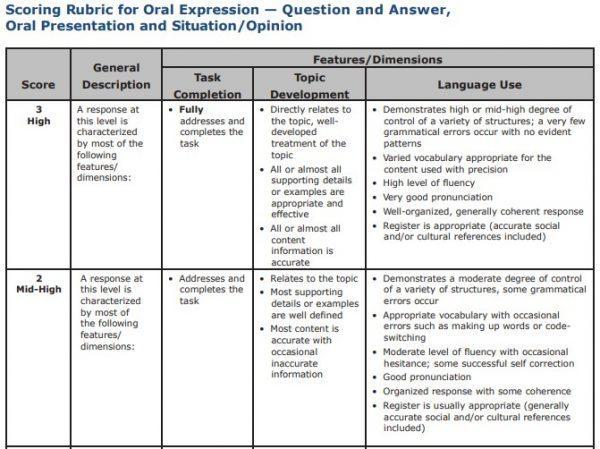 Pass the BTLPT with Expert Coaching and Study Plans
